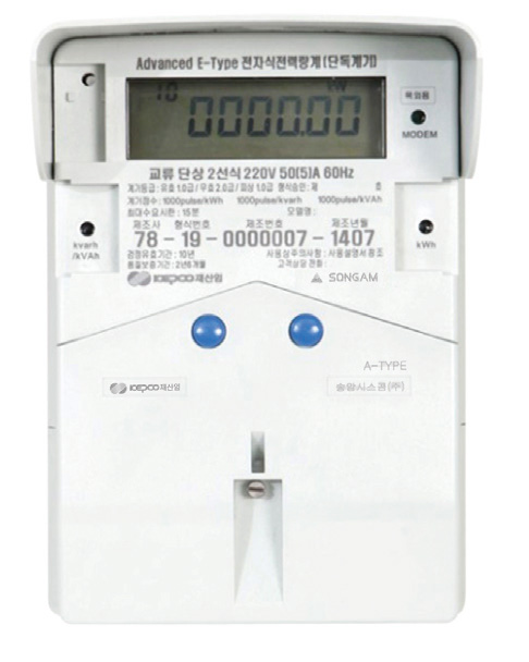 AMI (Advanced Metering Infrastructure) – SONGAM SYSCOM